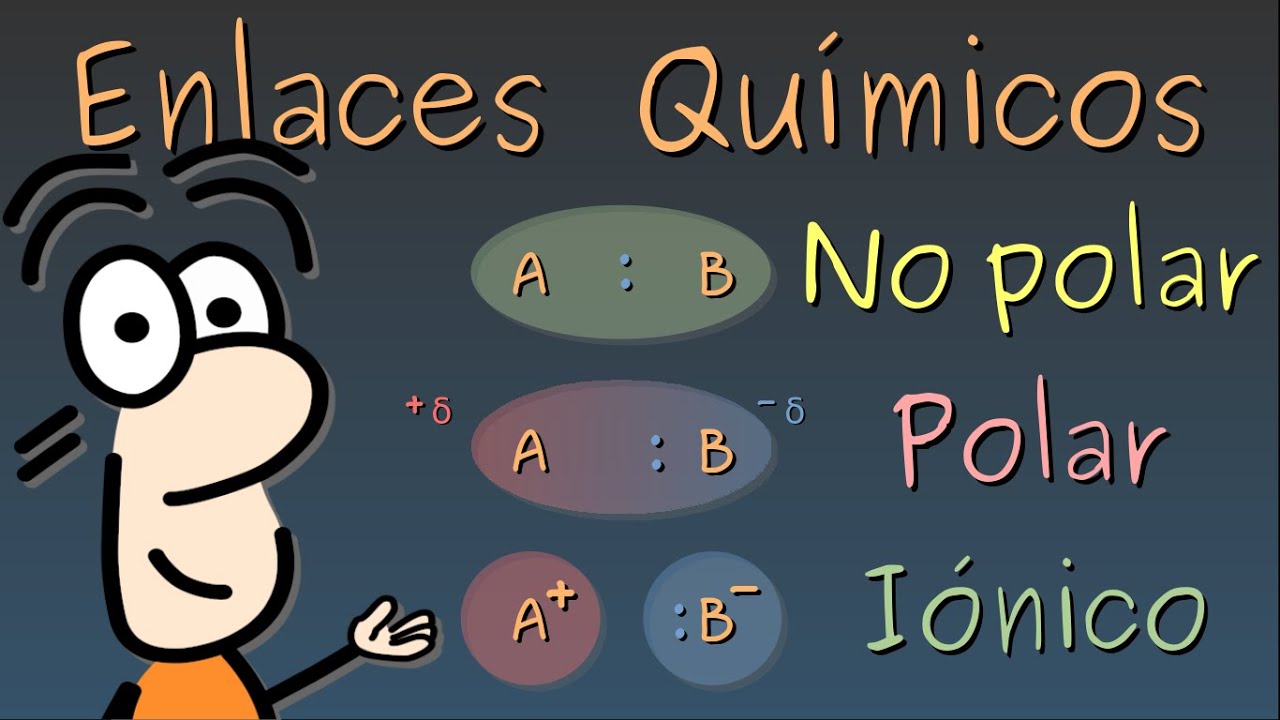 Unión química, cuál es la diferencia entre el enlace iónico, covalente ...