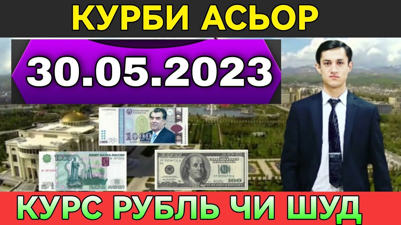 ВаЛюТа_ТаДжиКисТан EURO USD RUB TJS UZ САМАНИ РУБЛЬ - YouTube