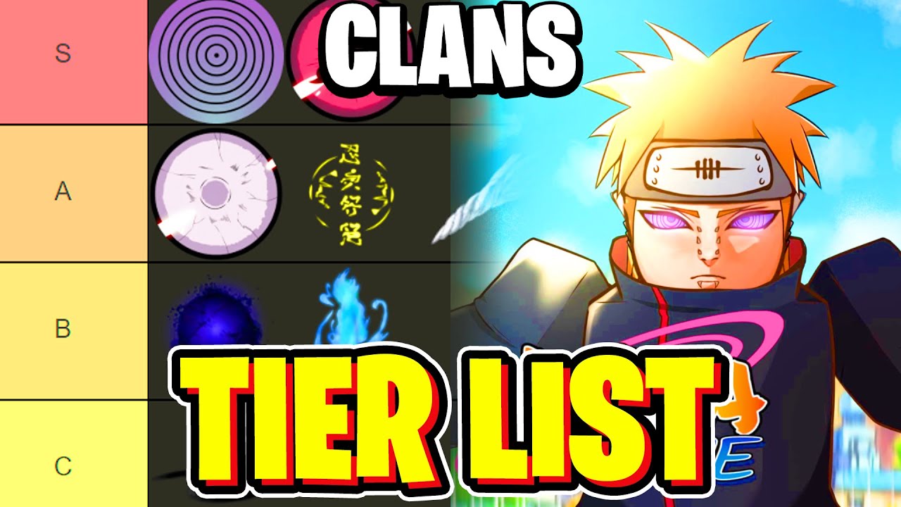 NINJA TIME CLAN TIER LIST! (What Is The Best Clan In Ninja Time ...