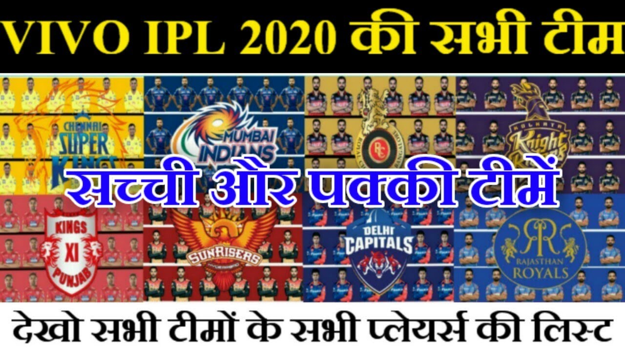 IPL 2020 । All Squad । IPL 2020 All Team Final Squad। IPL 2020 All Team ...