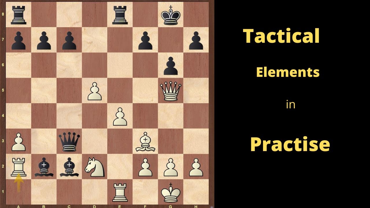 Tactical elements in Practice- The Pin - YouTube