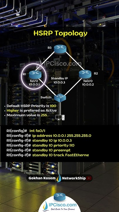 Cisco HSRP Configuration Example! | CCNA 200-301 | IPCisco.com - YouTube