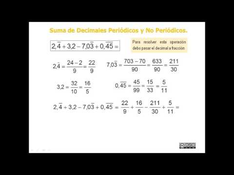 Ejercicios combinados con números decimales periódicos