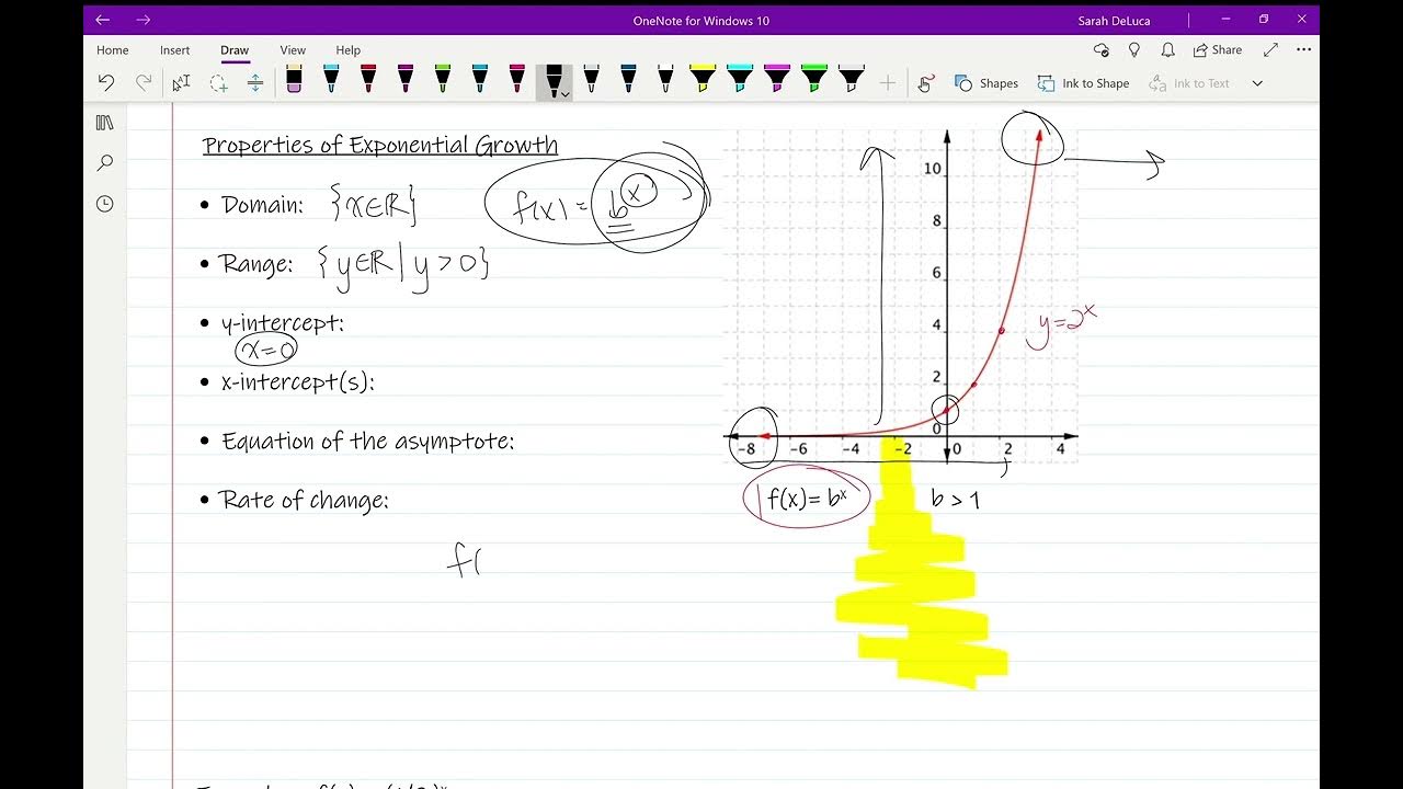 Properties of Exponential Growth - YouTube
