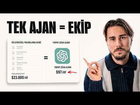 Dev Pazarlama Ekibini tek Yapay Zekâ Ajanı ile Değiştirdim — Kodlama yok, Ücretsiz n8n Template