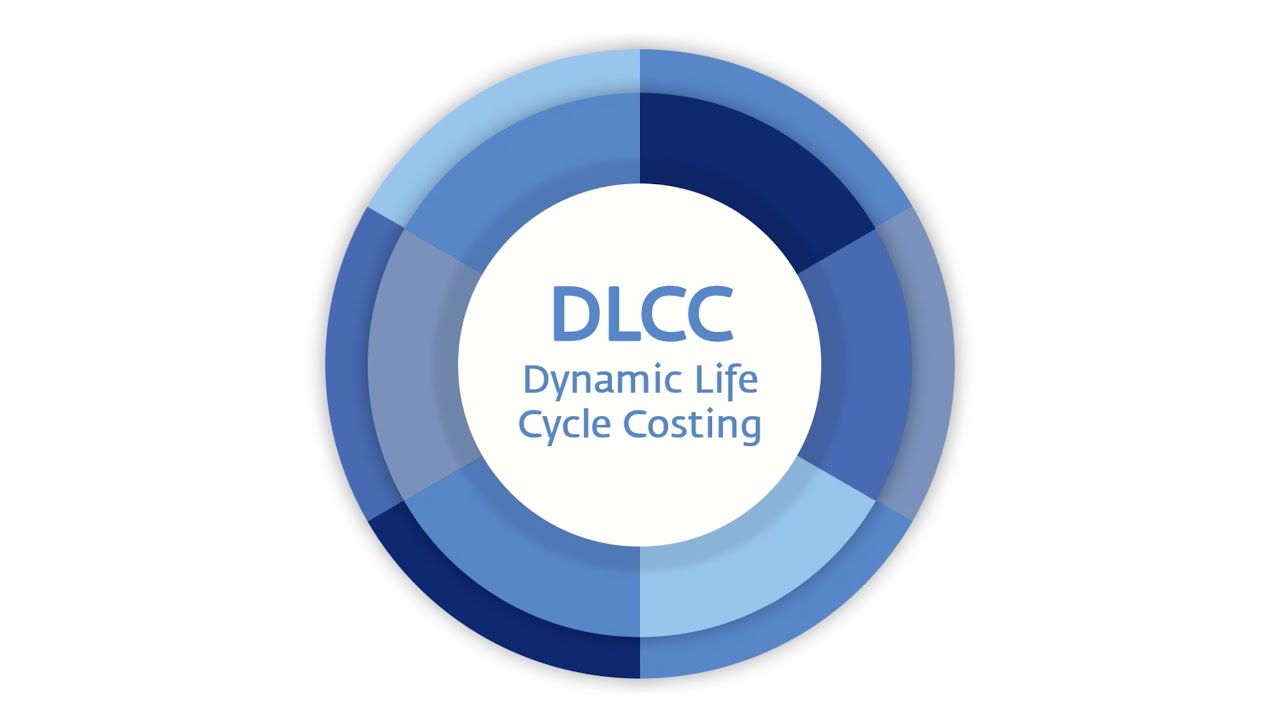 AMT - Dynamic Life Cycle Costing Explainer - YouTube