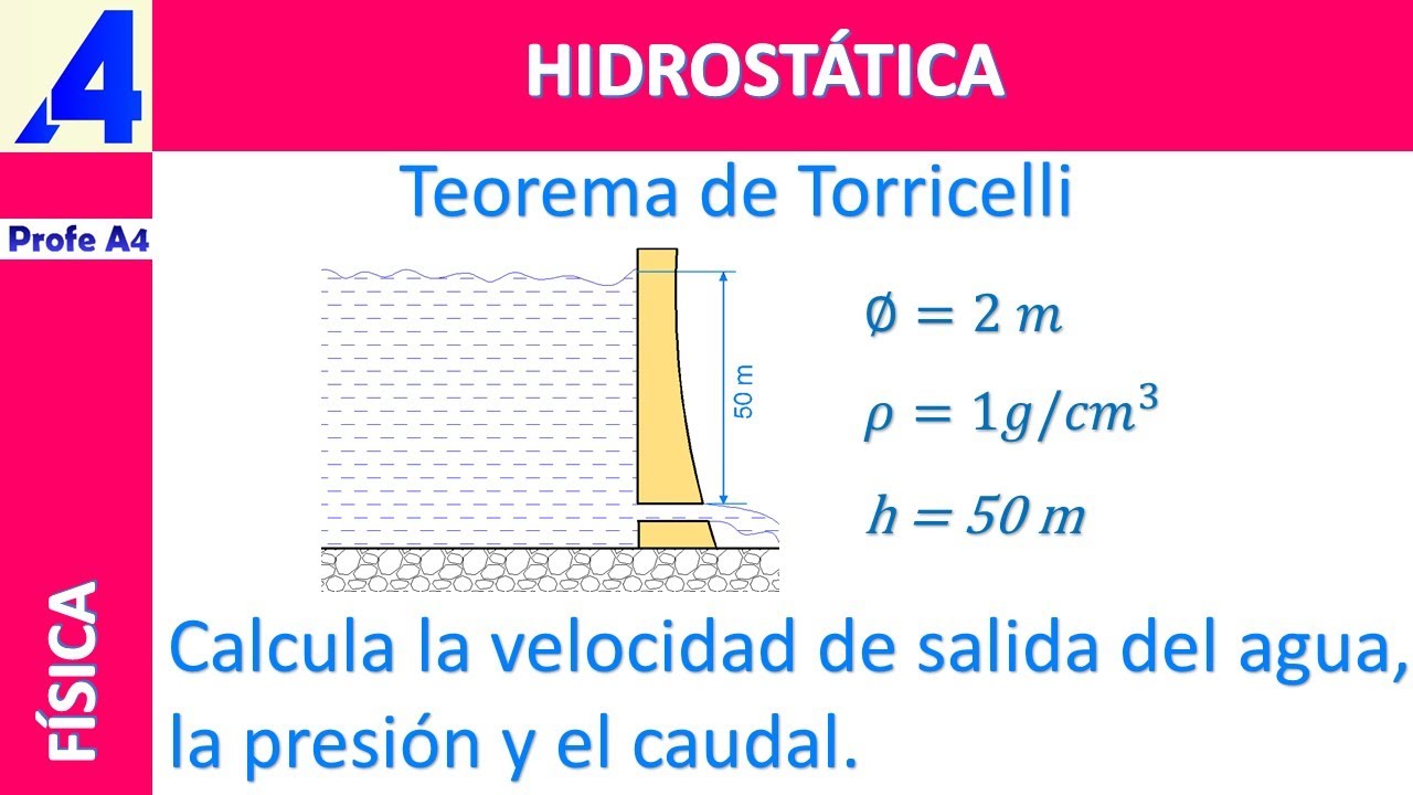 TEOREMA DE TORRICELLI, COMO CALCULAR LA VELOCIDAD DE SALIDA, LA PRESIÓN ...