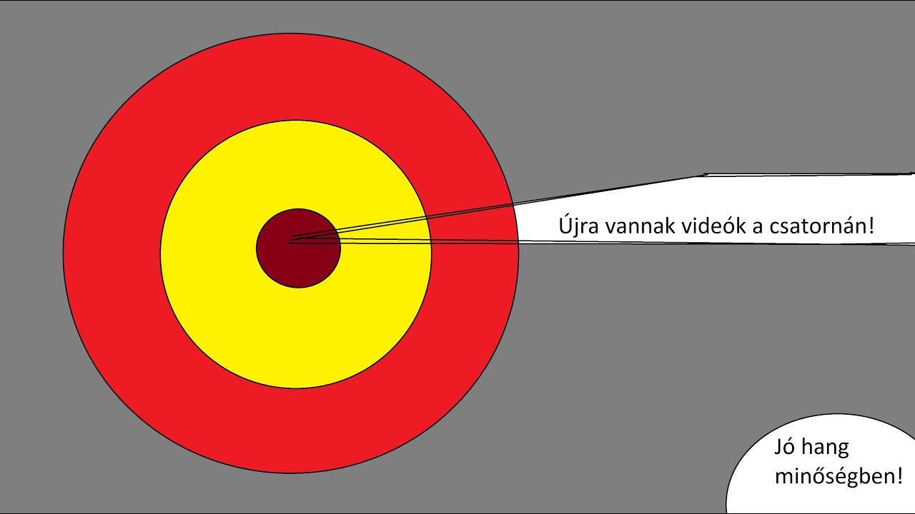 Újra vannak a videók a csatornámon - YouTube