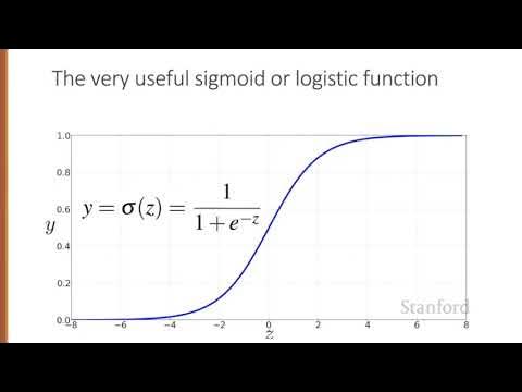 Logistic Regression 2 Classification - YouTube