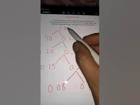 Huffman Coding #shorts #datastructures #computerscience - YouTube