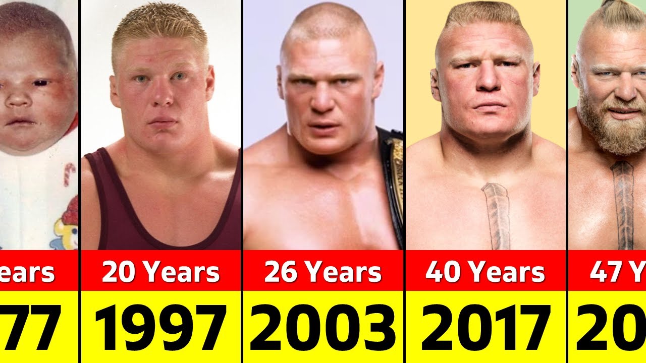 WWE Brock Lesnar Transformation From 1 to 47 Years Old (2025) - YouTube