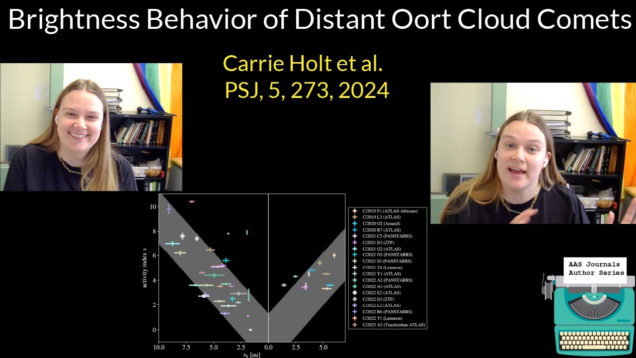 AAS Journal Author Series: Carrie Holt on 2024PSJ.....5..273H - YouTube