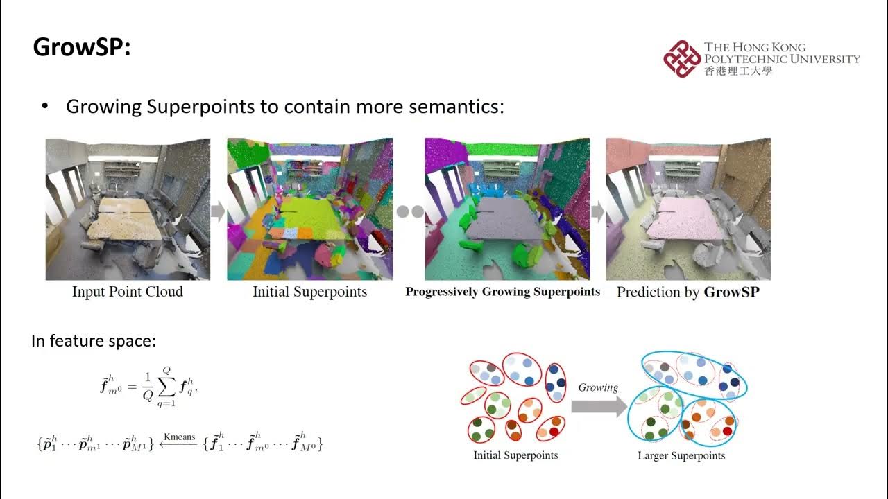 GrowSP video - YouTube
