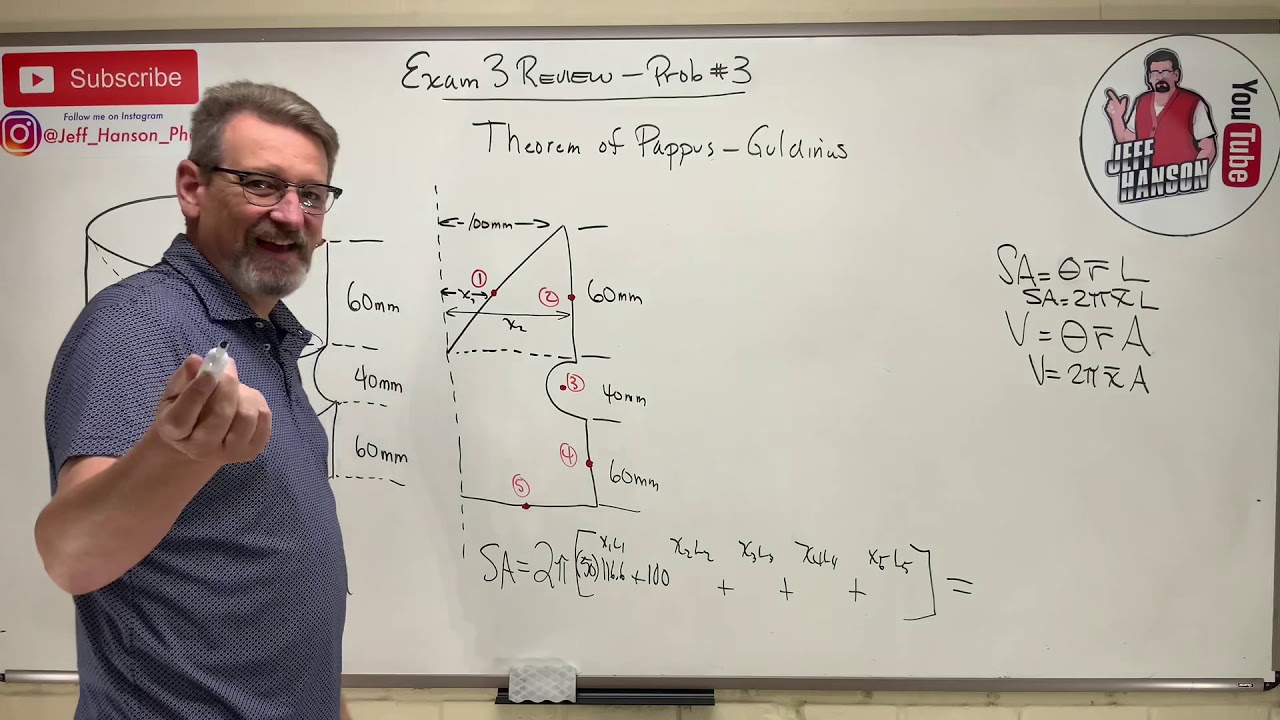 Statics: Exam 2 Review Problem 6, Theorem of Pappus Guldinus - YouTube
