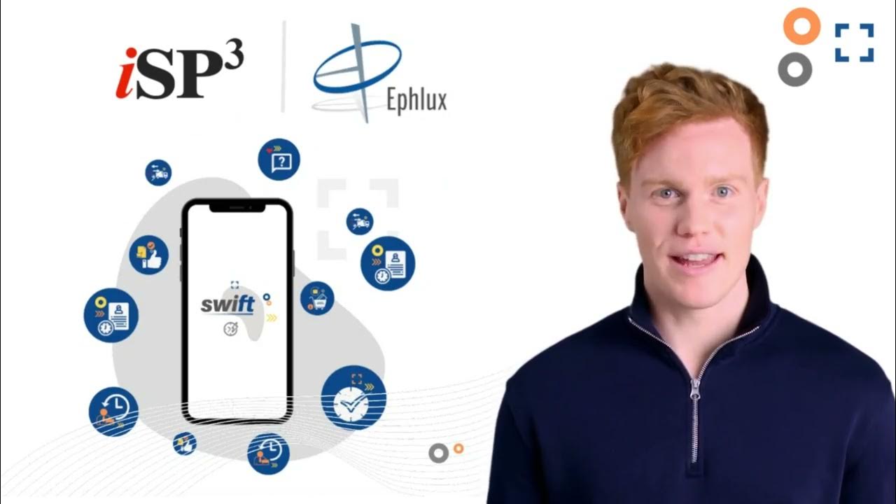 iSP3 partners with Ephlux as implementation partner for Swift low-code/no-code platform - YouTube