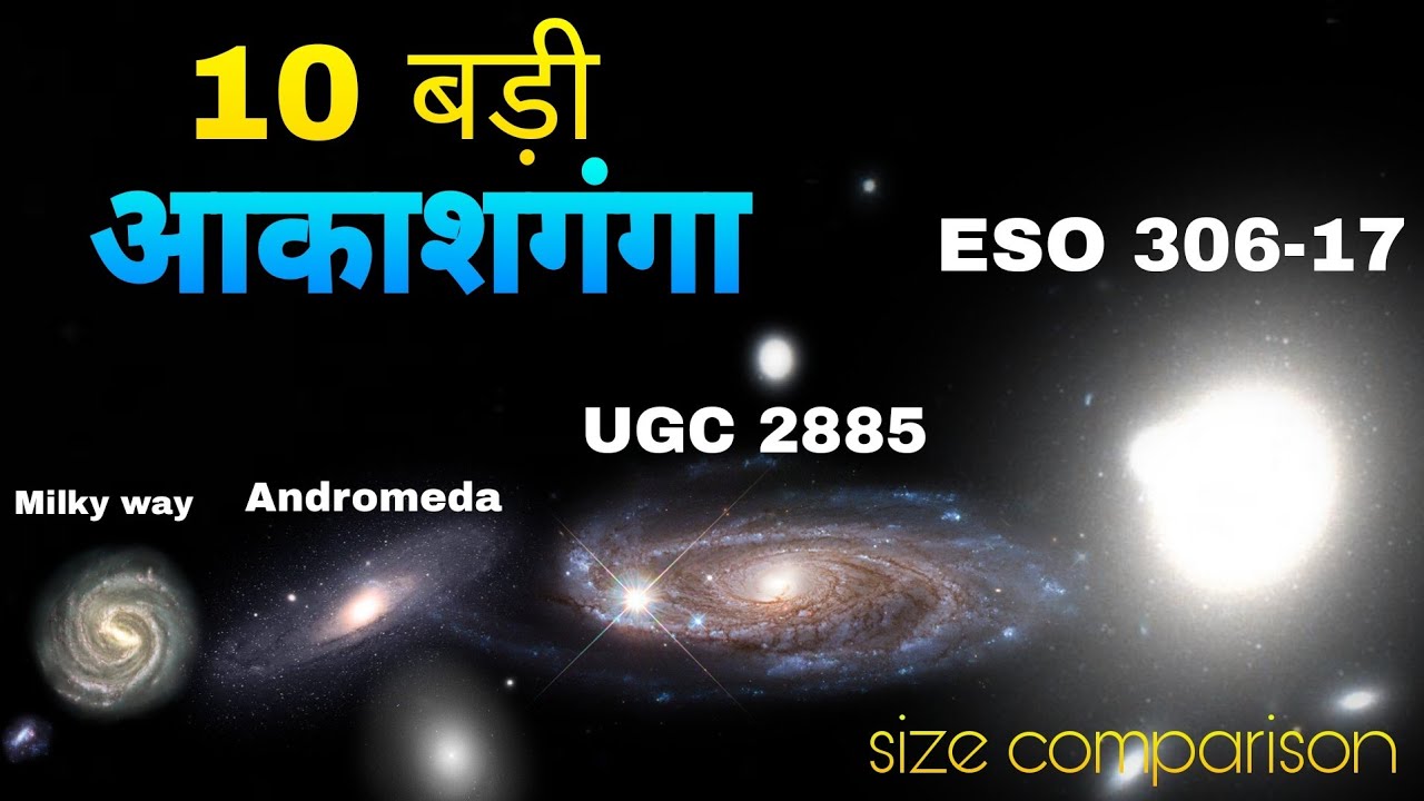 top 10 galaxies size comparison|Milky way|Andromeda|ic 1101 - YouTube