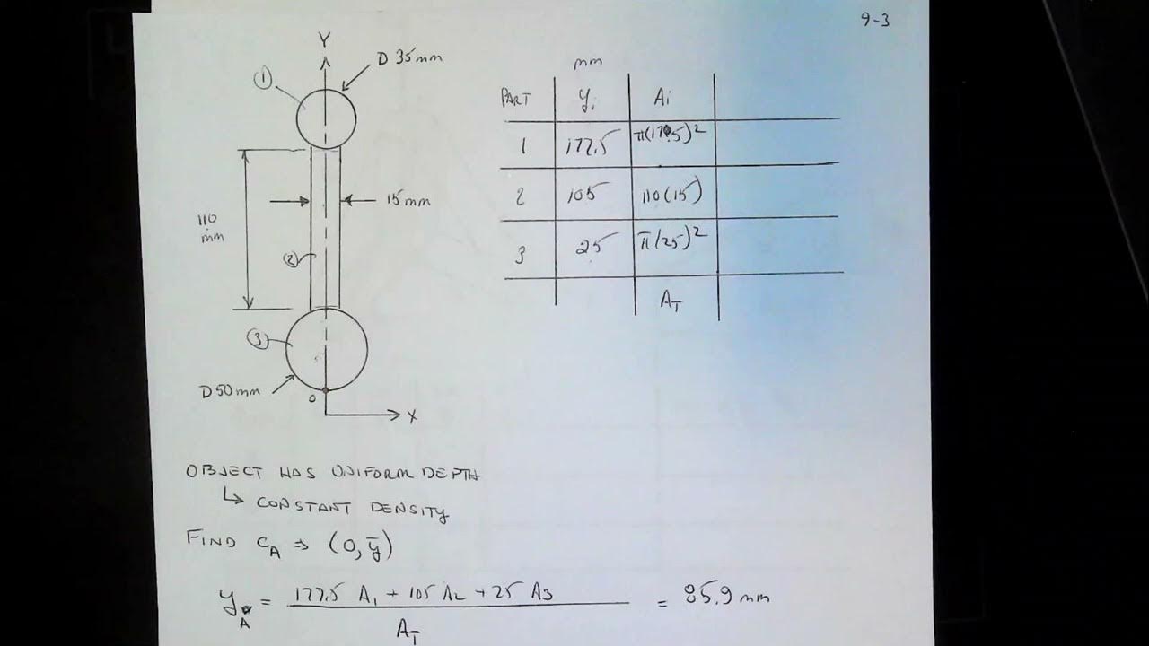 Statics Chapter 4, Lecture 2 - YouTube