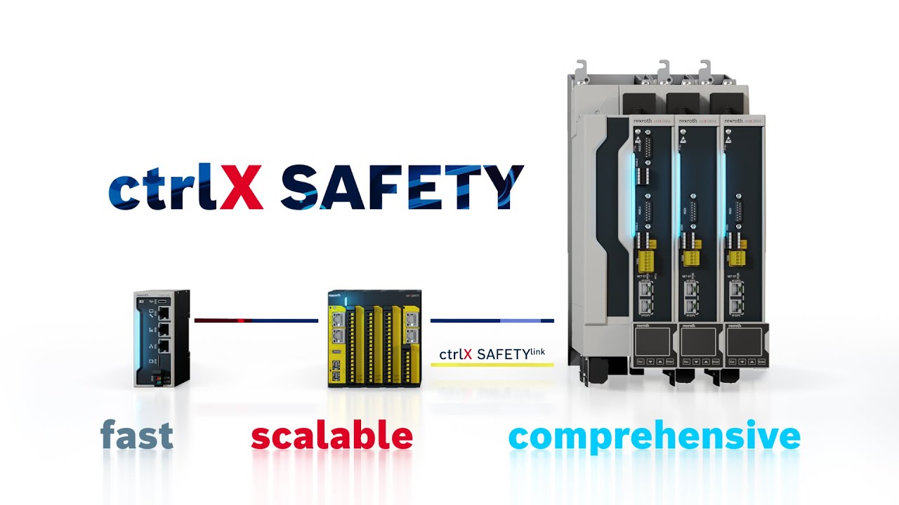 [EN] Bosch Rexroth ctrlX SAFETY | fast and compact safety solution ...
