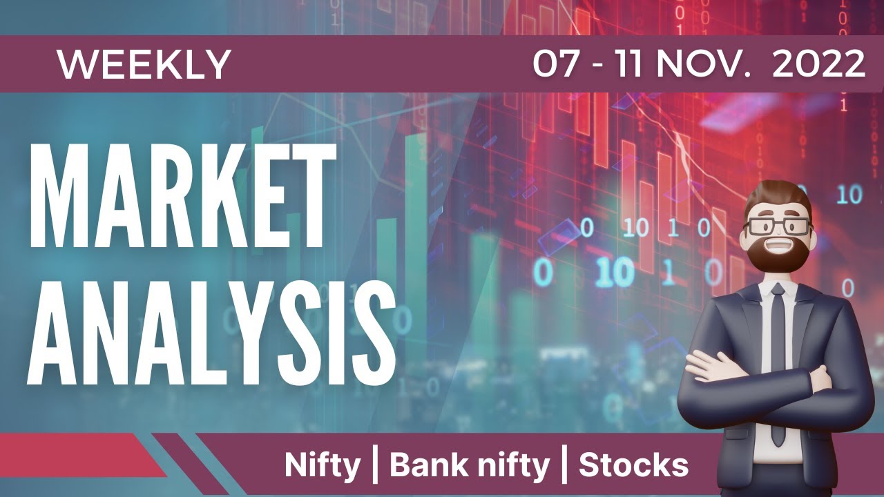 Weekly Market Analysis - YouTube