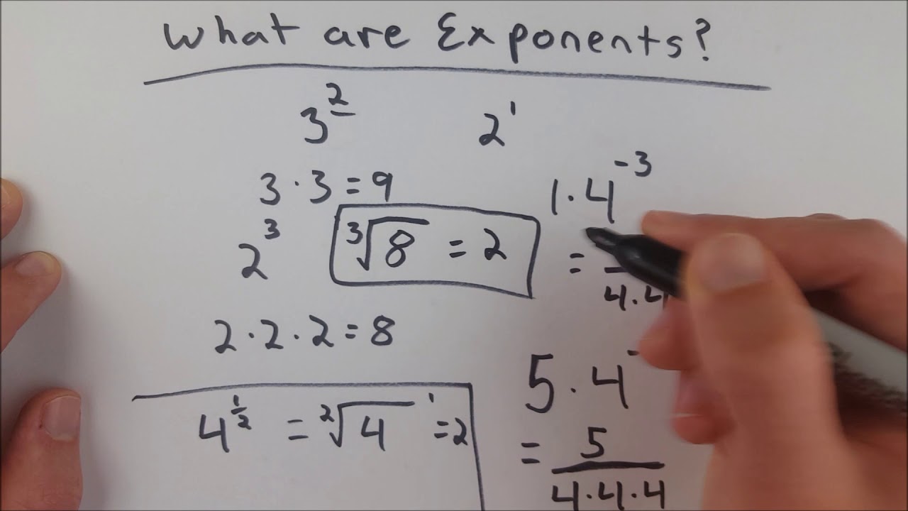 What Do Exponents Mean? - YouTube