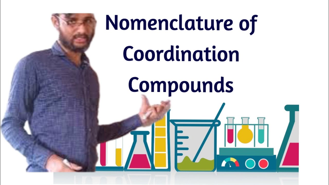 Class-12th (Chemistry) Ch-9 || most important topic- IUPAC nomenclature ...