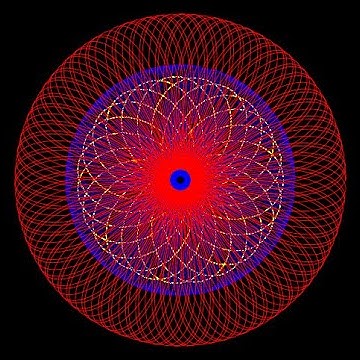 Spirograph using Python - YouTube