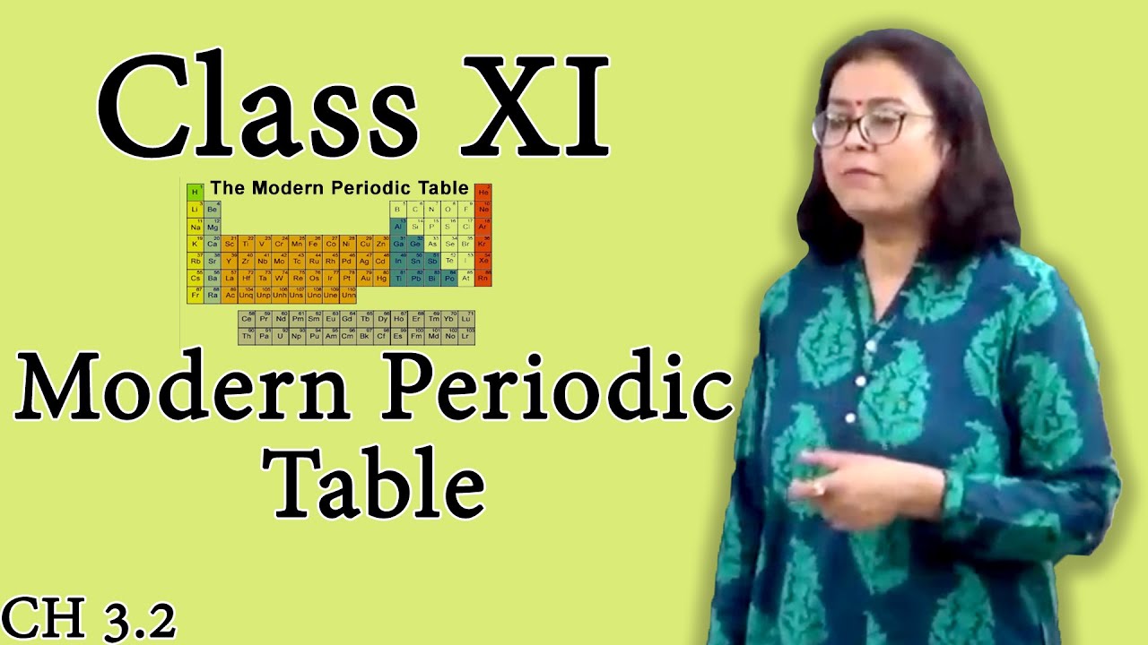 Modern Periodic Table | Classification of Elements & Periodicity ...