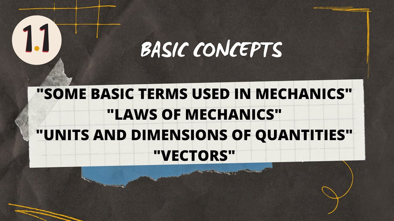 "SOME BASIC TERMS USED IN MECHANICS" "LAWS OF MECHANICS" "UNITS AND ...