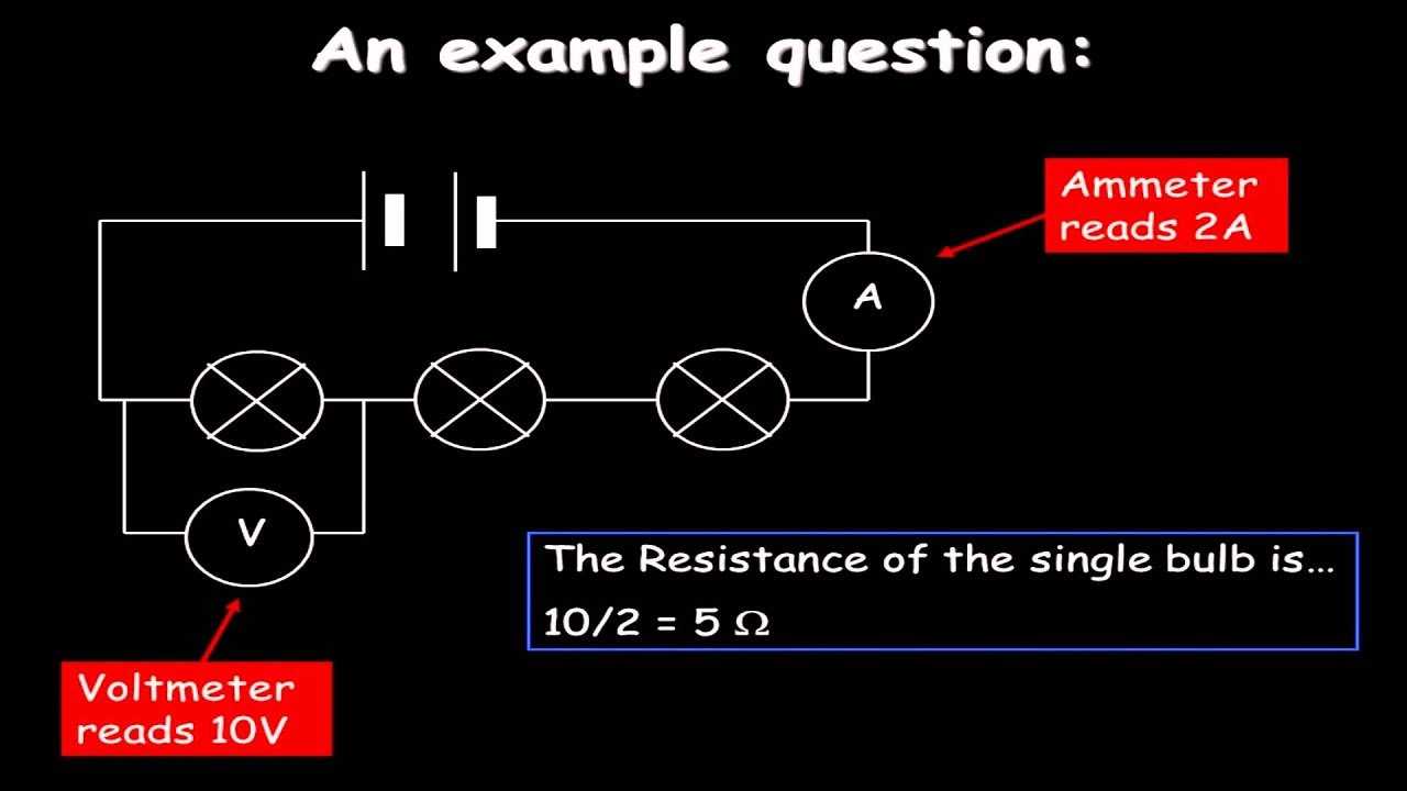 Resistance and Ohms law - YouTube