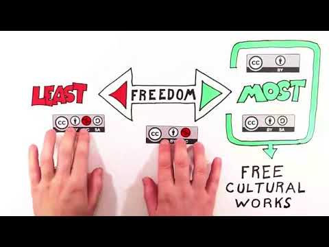 Creative Commons Kiwi - YouTube