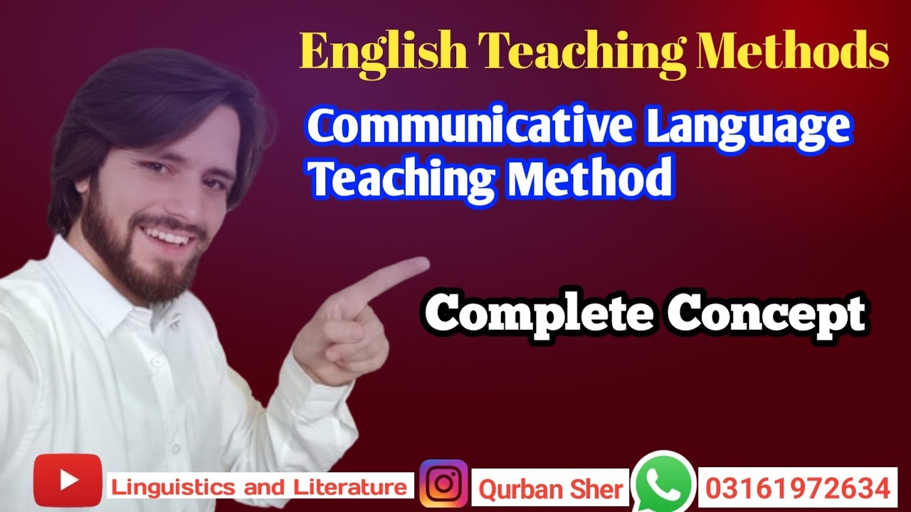 Communicative English Language Teaching Methods | Teaching Methods ...