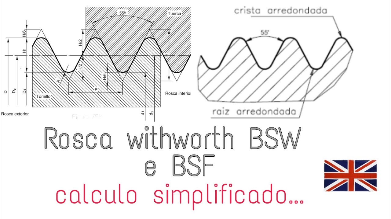 Como calcular rosca triangular padrão Britânico BSW BSF... - YouTube