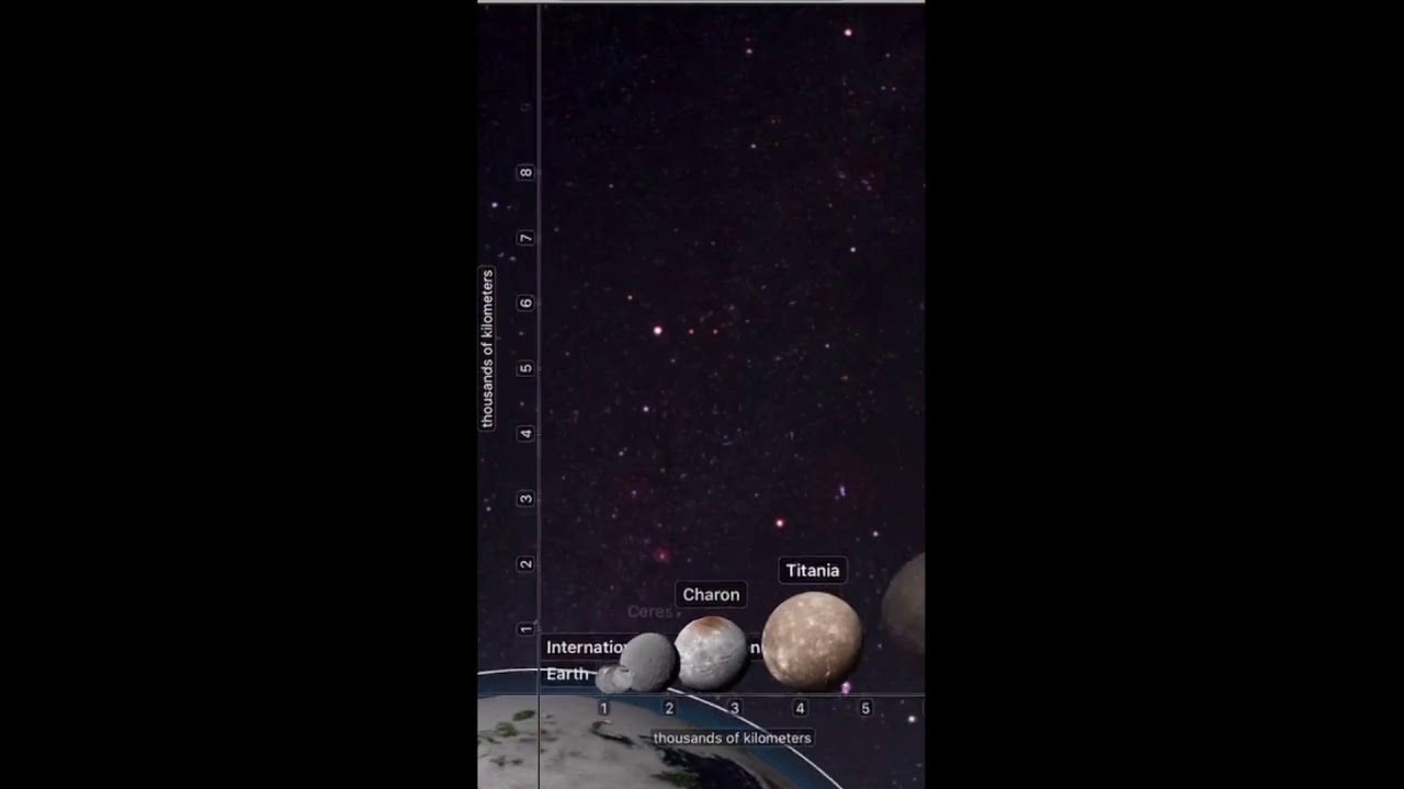 size comparison of different things in the universe - YouTube
