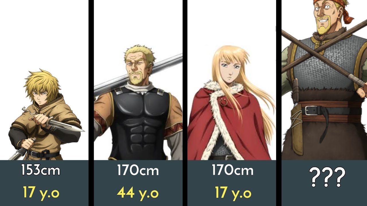 Height and Age of VINLAND SAGA characters. Season 1 - YouTube