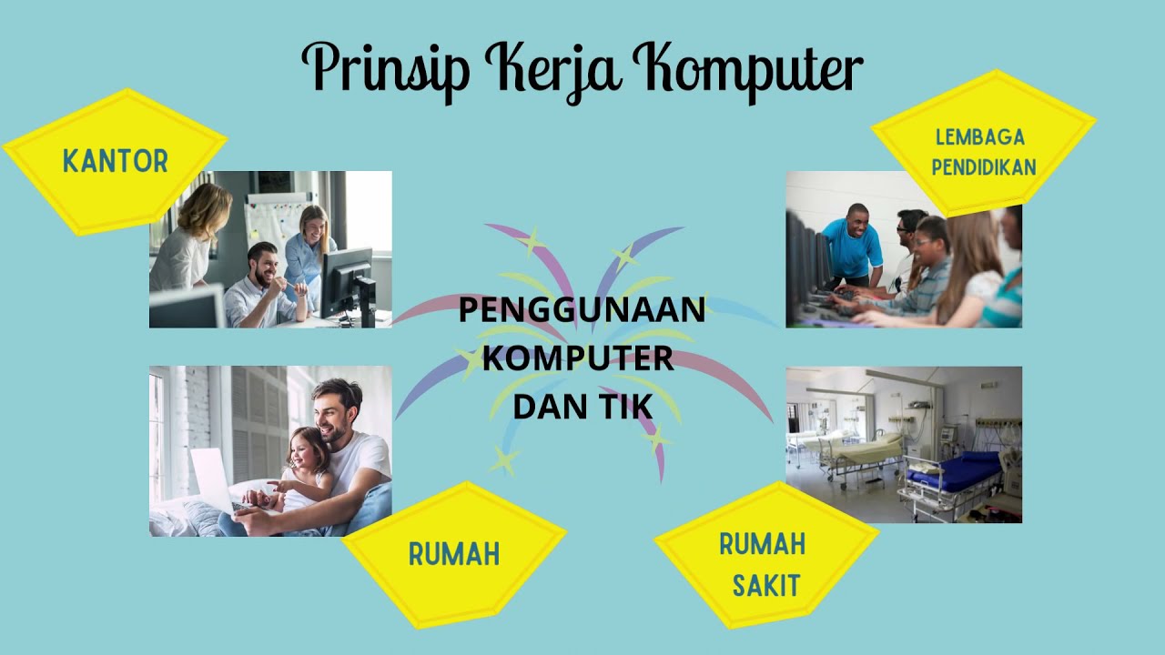 DASAR PENGGUNAAN KOMPUTER (Prinsip Kerja Komputer, Perangkat Keras dan ...