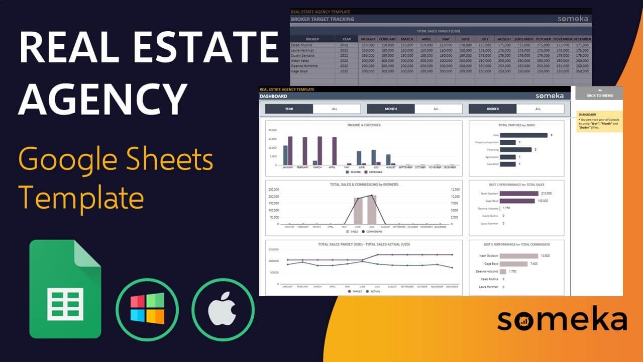 Real Estate Agency Google Sheets Template | Track Performance of ...