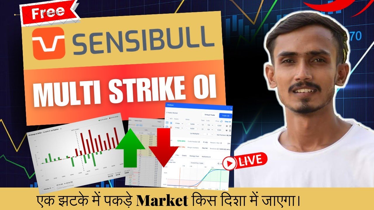 How to use Open Interest in Futures and Options? ! Multi strike OI ...