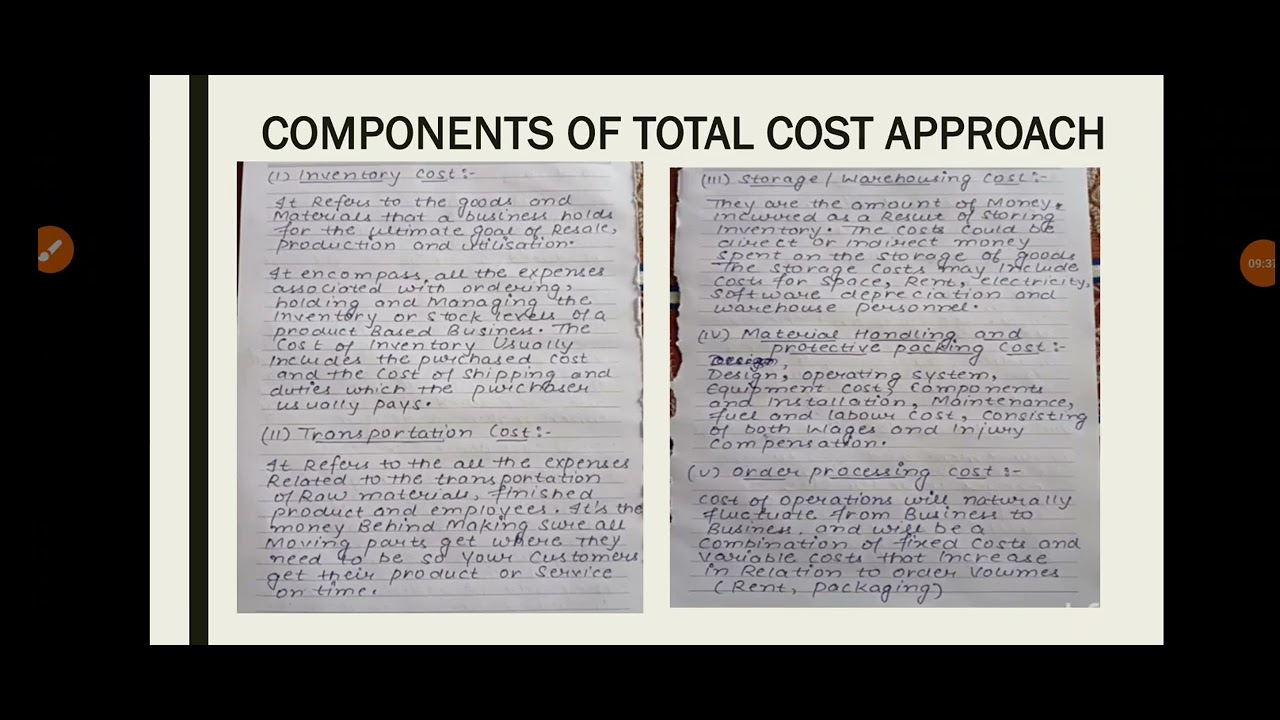 ch-5 SCM- A TOTAL COST APPROACH/ how to reduce supply chain,logistics ...