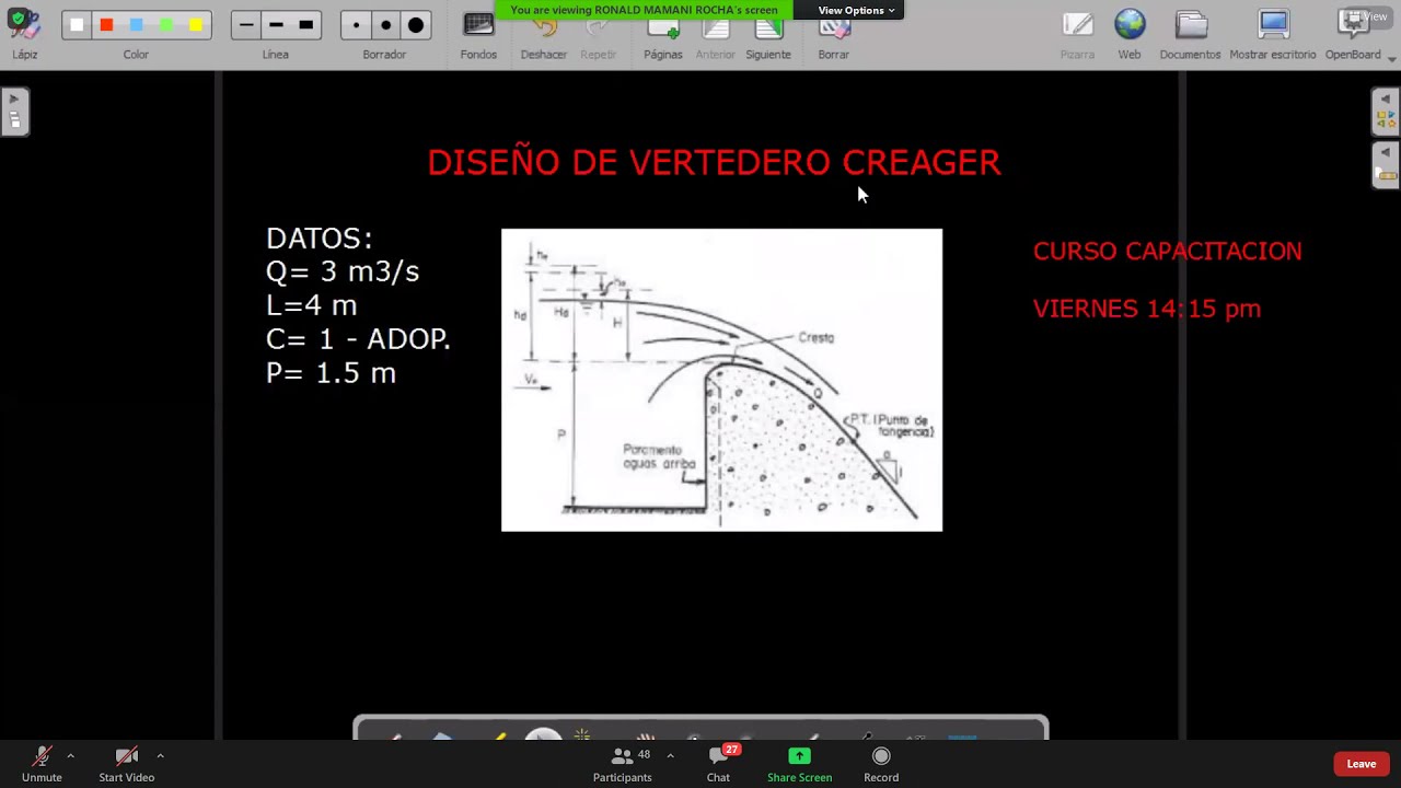 2 Aux Obras Hidráulicas I DISEÑO DE VERTEDERO CREAGER - YouTube