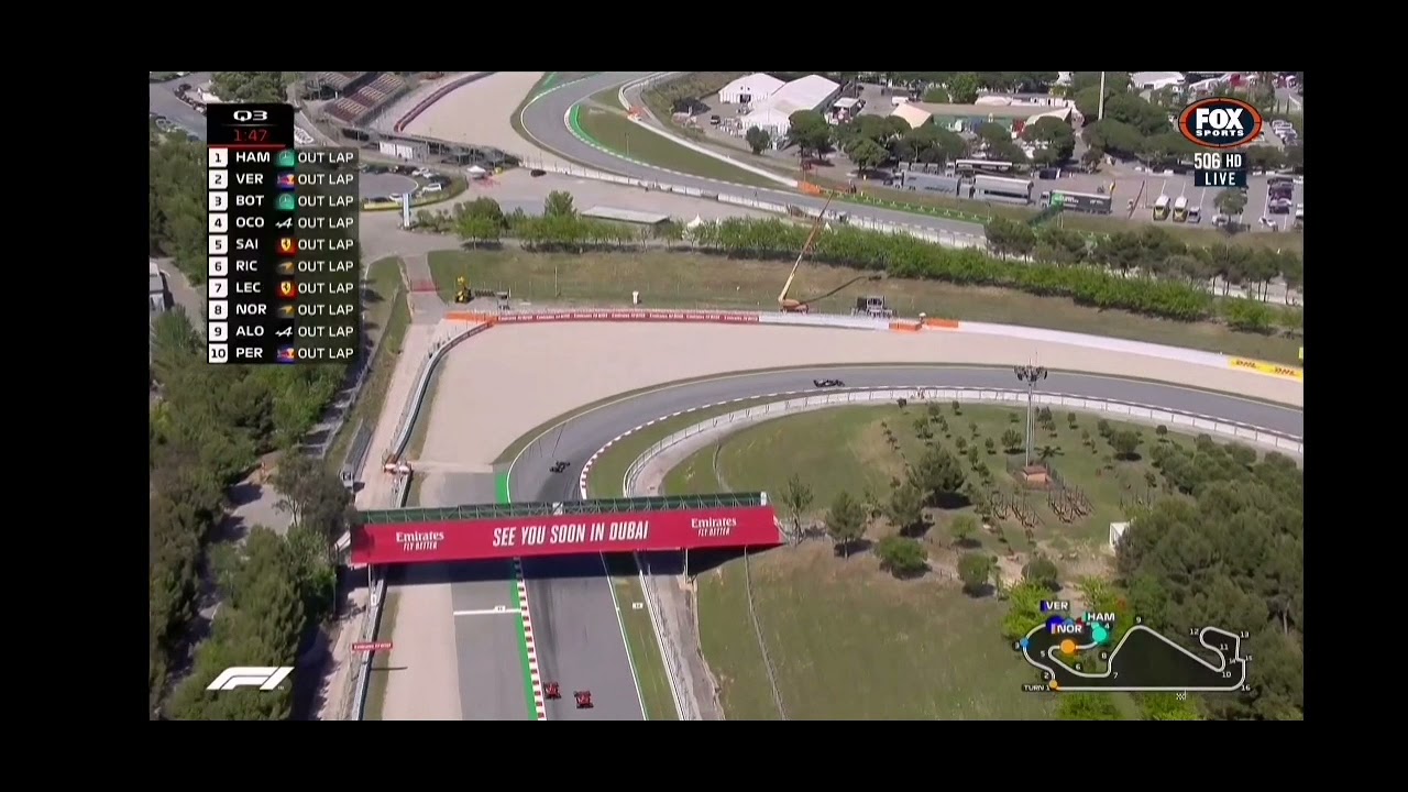 classic Crofty - YouTube