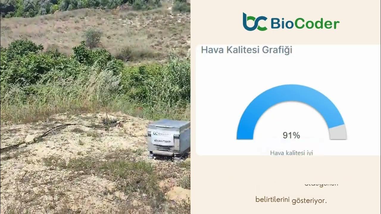 Kovan Takip Sistemi - Yangın ve Zirai İlaçlama Uyarısı - YouTube