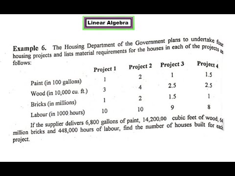 Application of System of Linear Equations in real life (Lecture#36, 04 ...