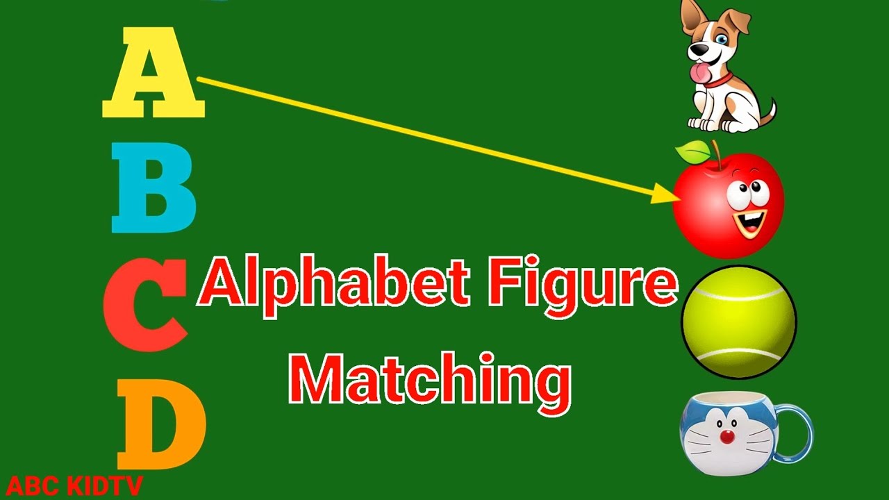 Alphabet Figure Matching || ABC Kid Tv || A for Apple 🍎 B for ball 🏀 C ...
