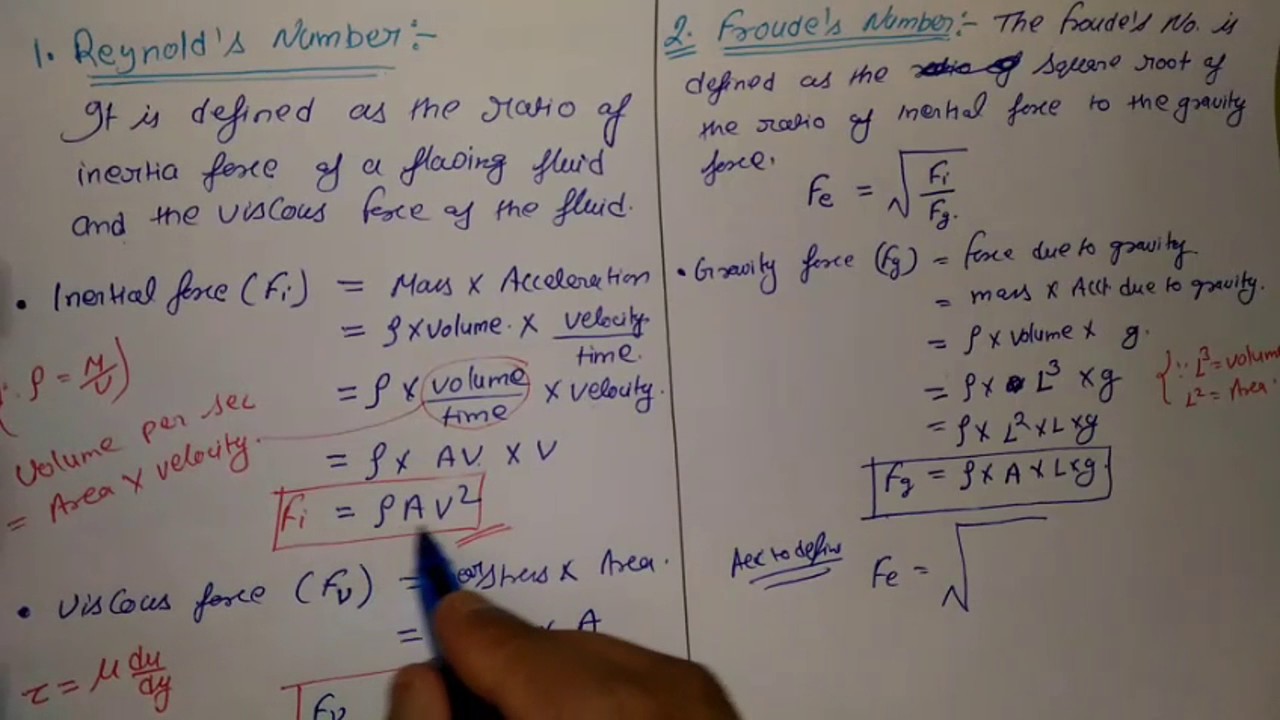 Dimensionless number,part-5,unit-4,Fm - YouTube