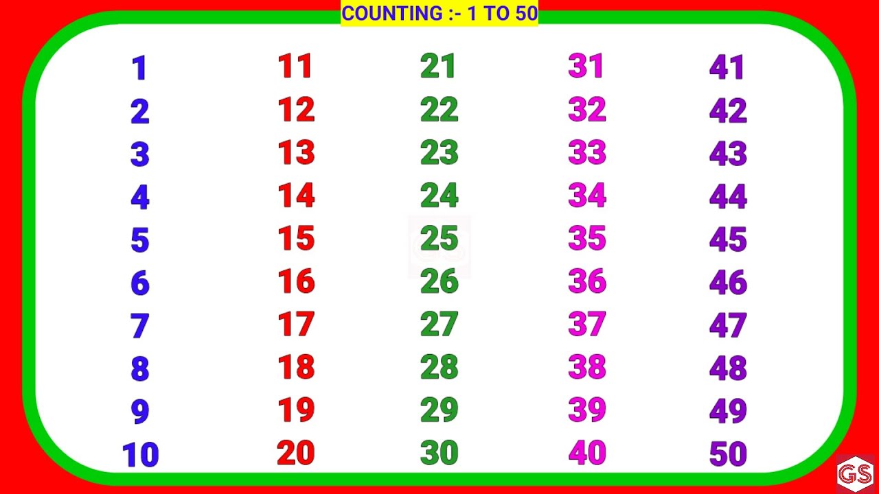 Counting 1 to 50 | 123 numbers | one two three, 1 से 50 तक गिनती, 1 to ...