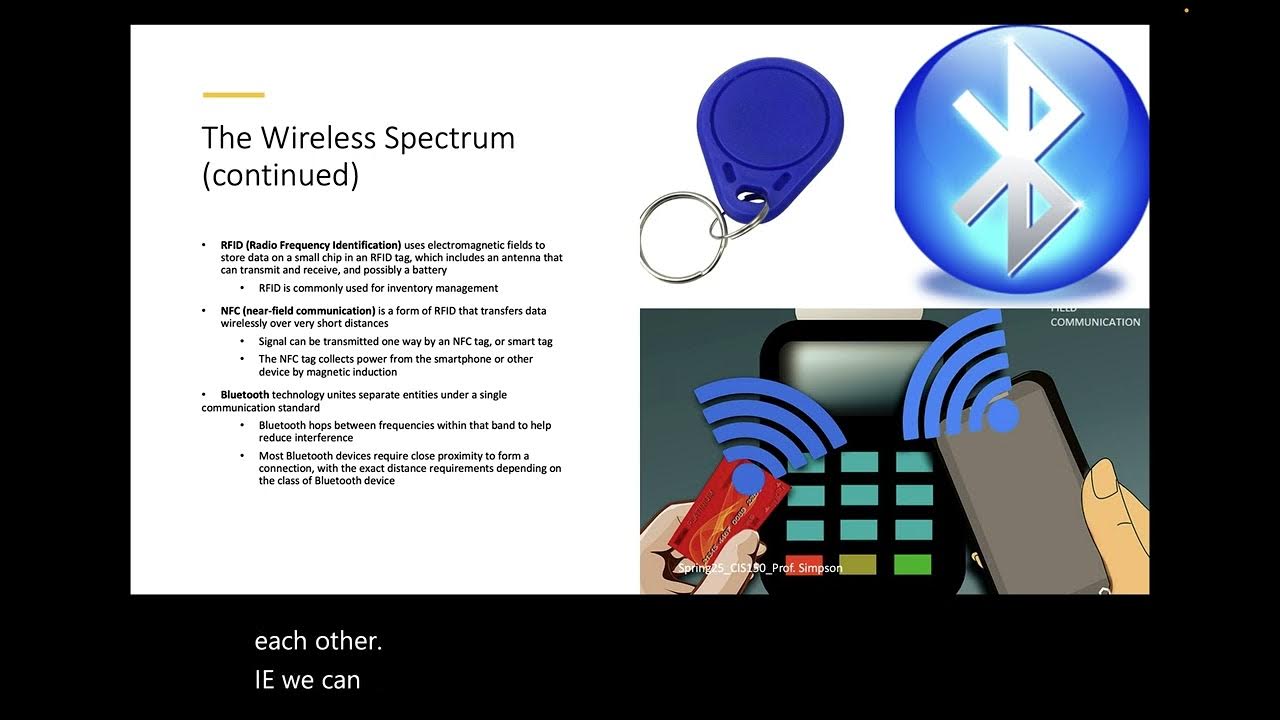 Chapter 6 Wireless Networking - YouTube