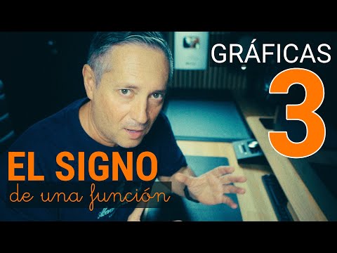 Representación gráfica de funciones. Capítulo 3: Signo de una función. Propuesta didáctica.