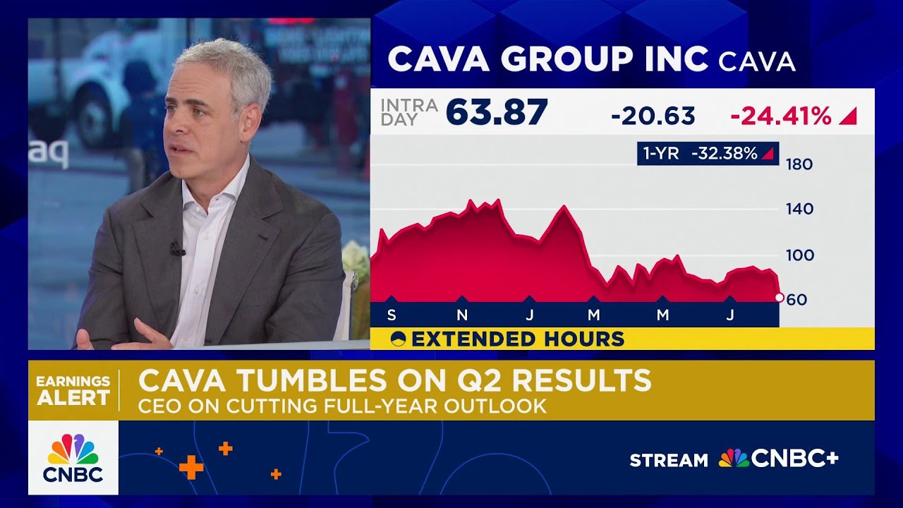 Cava CEO Brett Schulman on Q2 results: Very excited about the long-term ...