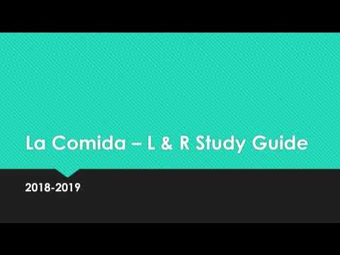 Sp1 La Comida Listening Study Guide - YouTube