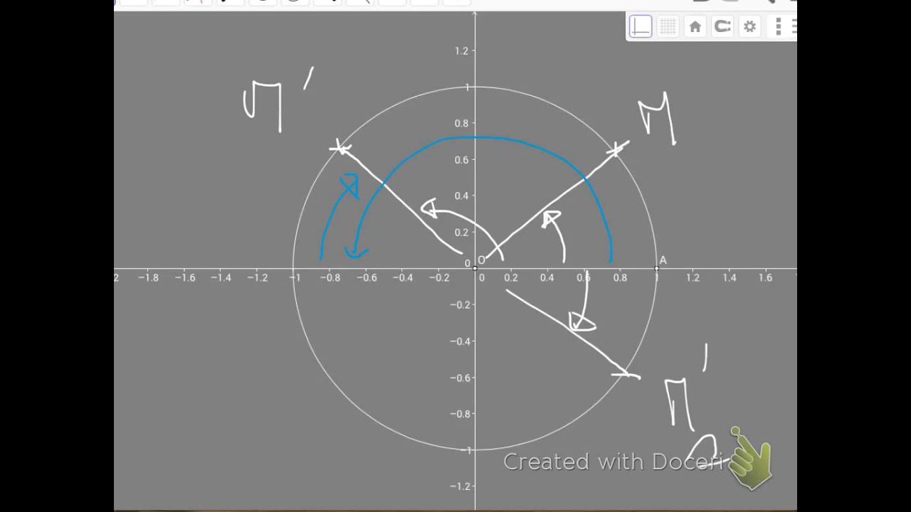 Angles associés. - YouTube